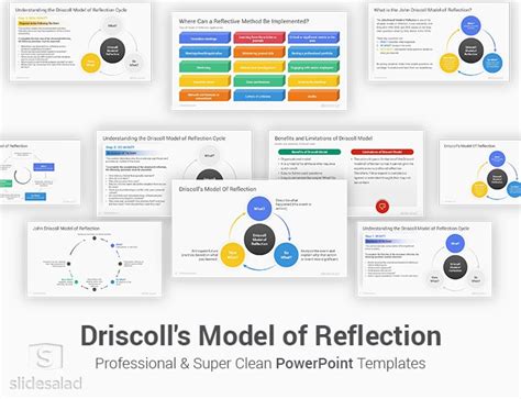 Driscoll Model Of Reflection Powerpoint Template Slidesalad