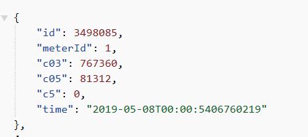 System Text Json Serialize Accurate Datetime Incorrectly Issue Dotnet Runtime Github