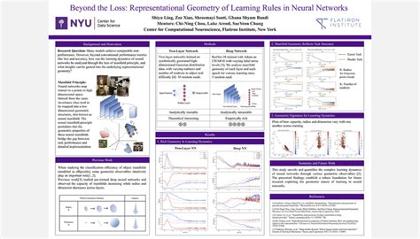 Masters In Data Science Capstone Project Nyu Cds