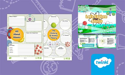 Exploring Atomic Structure Middle School Science Resource Pack For 6th 8th Grade Lesson Plan