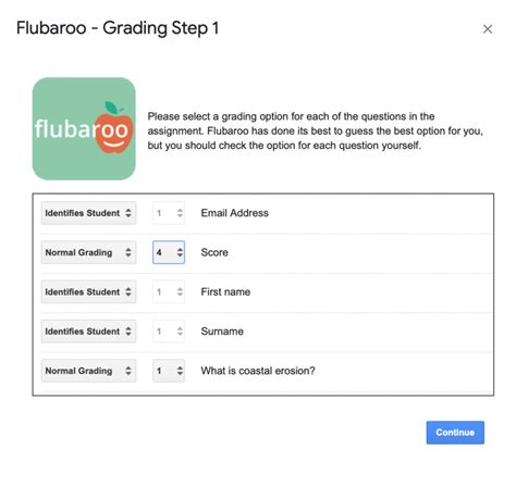 Analysing Data From A Self Marking Quiz Using Google Forms With Flubaroo Internet Geography