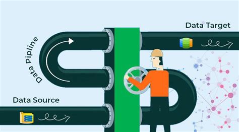 Unlocking The Power Of Data With Pipeline Architecture