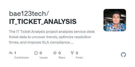 Github Bae123techitticketanalysis The It Ticket Analysis Project Analyzes Service Desk