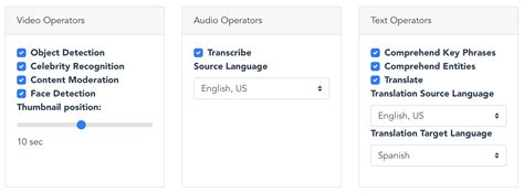 Introducing The Aws Content Analysis Solution Aws For Mande Blog