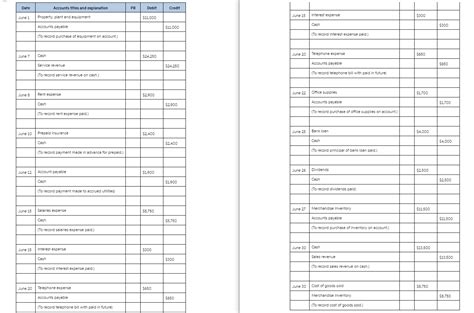 Solved GENERAL LEDGER IN LAST 3 PHOTOS Post The Transactions Chegg Com