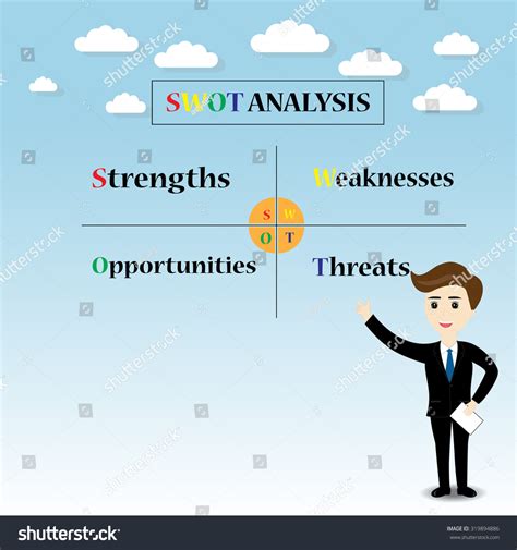 Swot Analysis Concept Business Man Pointing Stock Vector Royalty Free