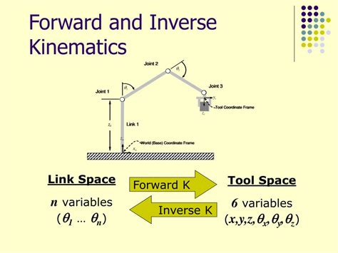 Ppt Mobile Robot Kinematics Powerpoint Presentation Free Download Id1337153 Ppt Mobile Robot Kinematics Powerpoint Presentation Free Download Id1337153