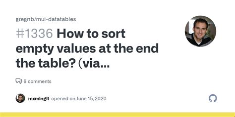 How To Sort Empty Values At The End The Table Via Customsort