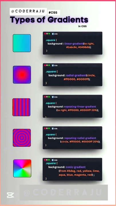 All Gradient Color Css Coding Webdevelopment Htmljavascript