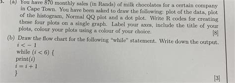 You Have Been Asked To Draw The Following Plot Of Chegg