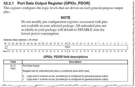 Solved Dma To Gpio Nxp Community