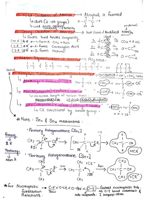 Solution Organic Chemistry Reactions As Level Notes Studypool