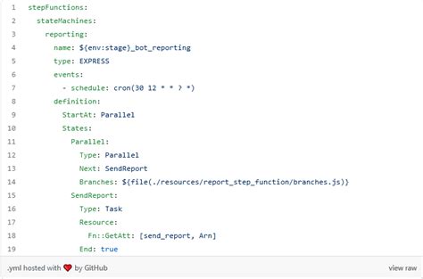 Concurrent Programming On Aws Lambdas Dofleini