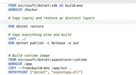 Dockerfile Exemple Créez Votre Première Image Docker En Quelques