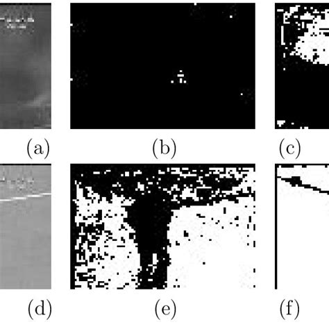 the flowchart of the proposed dominant color region detection algorithm