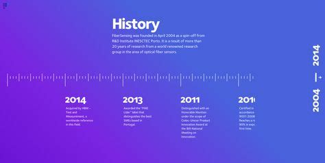UI Timeline Step Process
