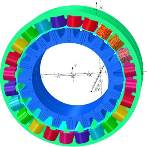 Temperature Distribution In The Pmsm Cross Section A Surface Magnet Download Scientific