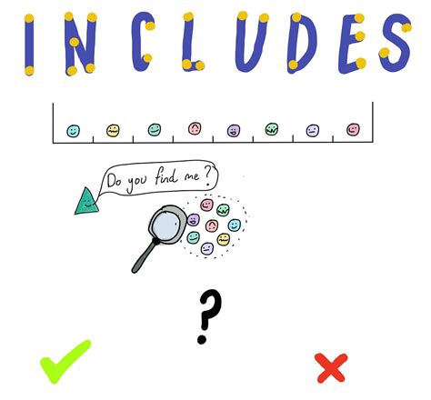 Visualising Documentation Javascript Cludes By Charlotte Fereday Medium