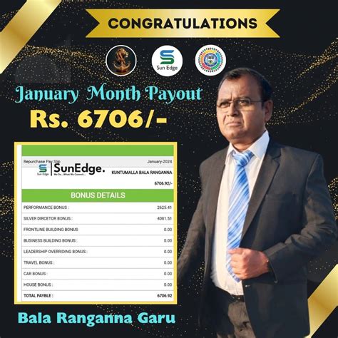 Kuntumalla Balaranganna On Linkedin Great Business Opportunity