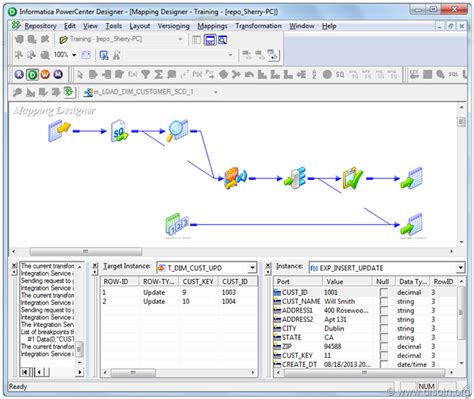 Informatica Etl