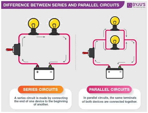 The Power Of Parallel How Adding Parallel Resistors Changes Your Circuits