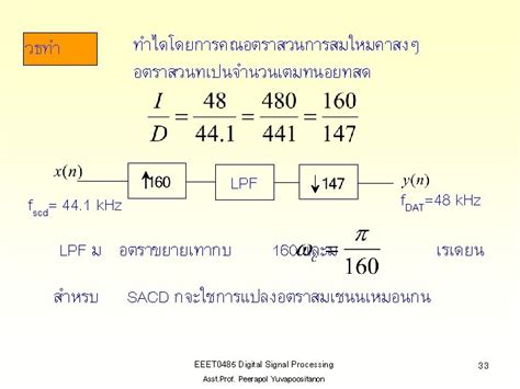 Multitrate Signal Processing Downsampling Upsampling Decimation