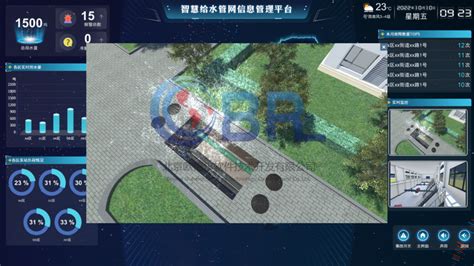 给水系统泵站机组运行与优化调度虚拟仿真软件 知乎