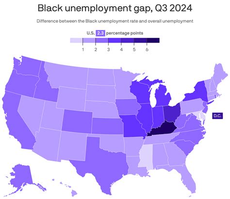Which States Have The Biggest Black Unemployment Gaps