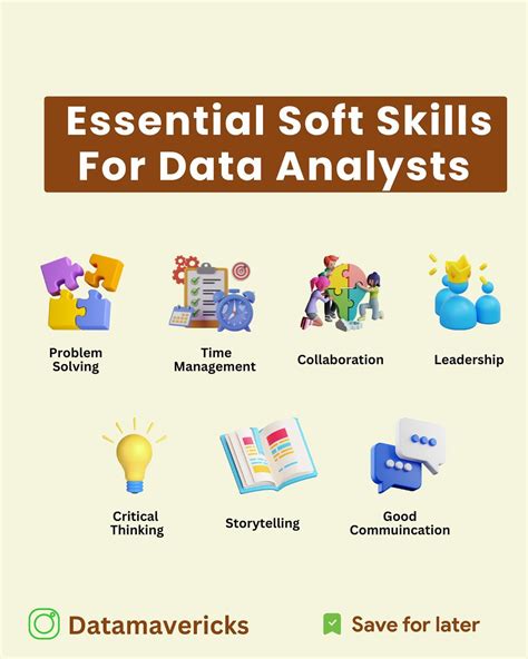 Venkata Data Science • Data Analytics • Gen Ai Datamavericks