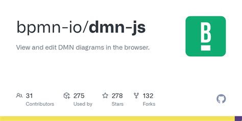 Issues Bpmn Io Dmn Js GitHub