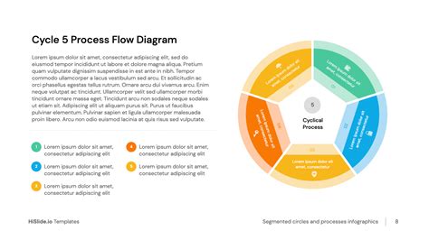 Cyclical Process 5 Stages Template Infographic