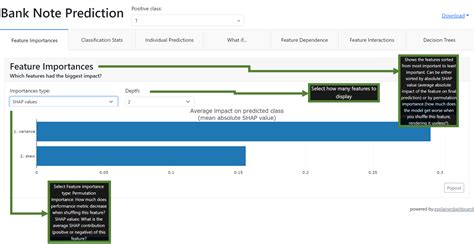 GitHub MariaInData Explainer Dashboard In Order To Build Trust In The Model We Need To Break