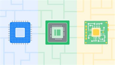 Understanding Cpus Gpus And Tpus Key Differences Explained Hawkdive