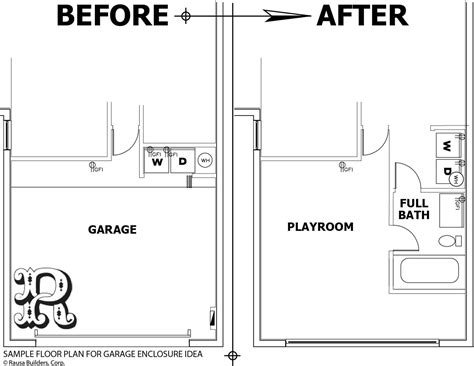 Double Car Garage Conversion Floor Plans At Oscar Loveless Blog