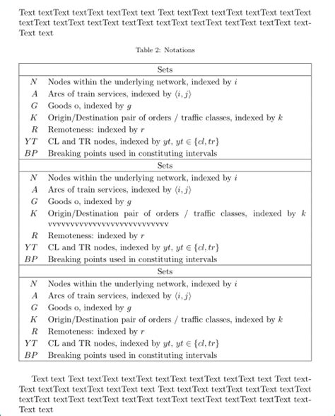 Longtable Table Width Issue In Tabular And Table Column Width