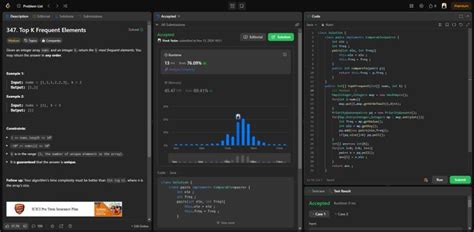 Vivek Yadav On Linkedin 100daysofcode 100daysofcode Java
