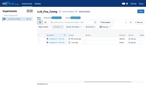 Orchestrating Llm Fine Tuning On Kubernetes With Skypilot And Mlflow A Complete Guide Alex