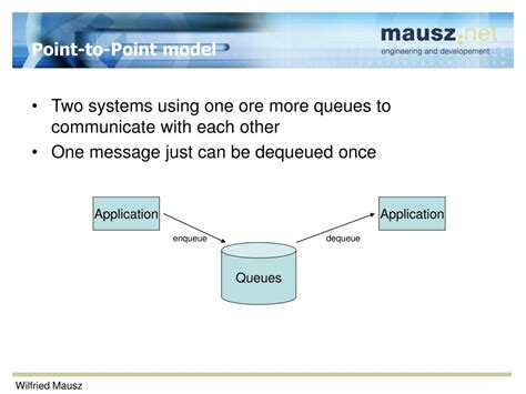 Ppt Oracle Advanced Queueing Powerpoint Presentation Free Download Id4974502