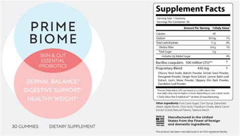 Prime Biome Gummies Reviews And Complaints 2025 Is It Worth It