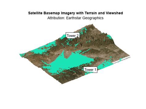 Visualize Viewsheds And Coverage Maps Using Terrain Matlab And Simulink