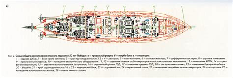 Принцип работы ледокола (51 фото) - красивые картинки и HD фото