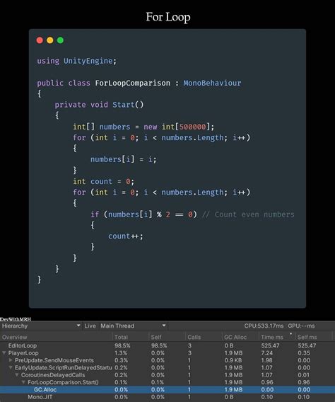 Mohammad Reza Hamedi On Linkedin Programming Unityoptimization Gamedev Performanceboost