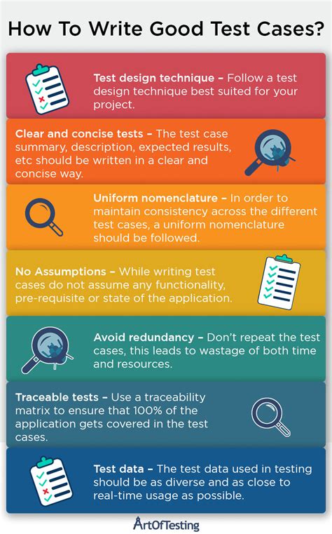 Art Of Testing Top 7 Ways To Write Effective Test Cases