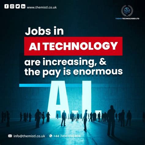 Loknath Tiwari On Linkedin Ai Aicccreators Aijobs Futureoftech