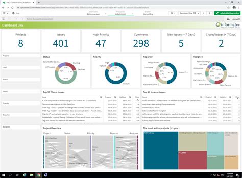 Pre Configured Qlik Web Connectors Informatec