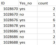 Python Conditionally Performing A Calculation Based On A Cell Value Stack Overflow