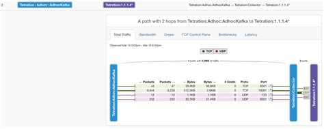 Cisco Secure Workload User Guide Release Inventory Cisco Secure