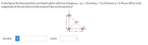 Solved In The Figure The Three Particles Are Fixed In Place Chegg Com