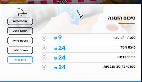 Listing Inside A Container Html Problem Stack Overflow