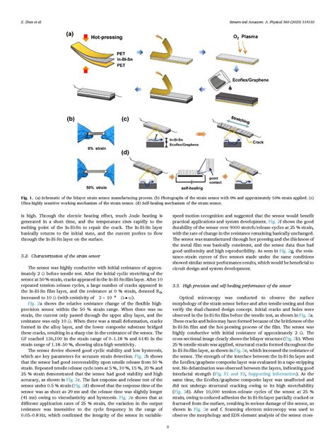 Sensors And Actuators A Physical
